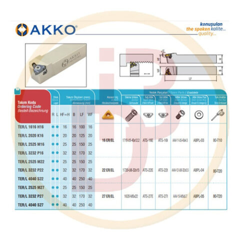Porta Roscado Exterior Ter 2525 M22 Para Inserto Er 22 Iso | InsumosDib